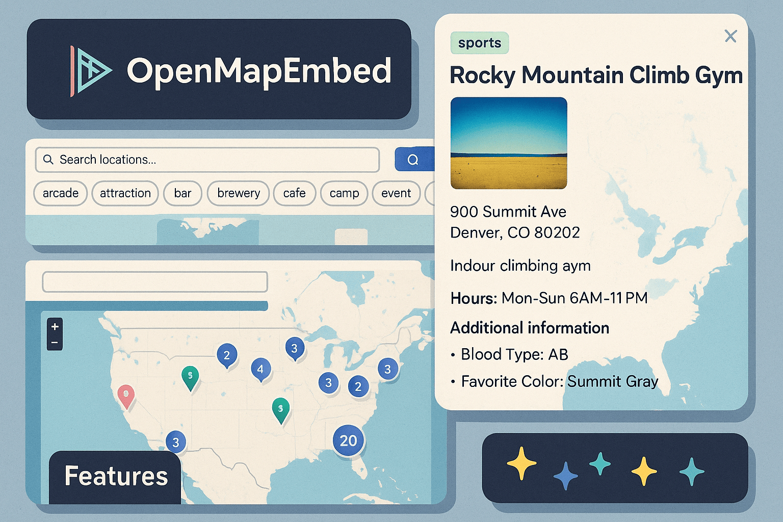 Building OpenMapEmbed: An Open-Source, Embeddable Map for the Web ...
